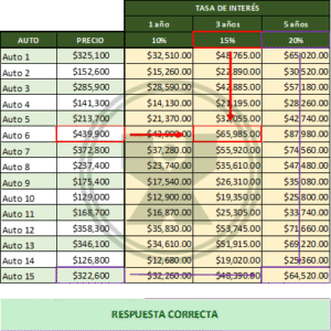 Cómo calcular el interés simple en Excel - practicarformulas.com